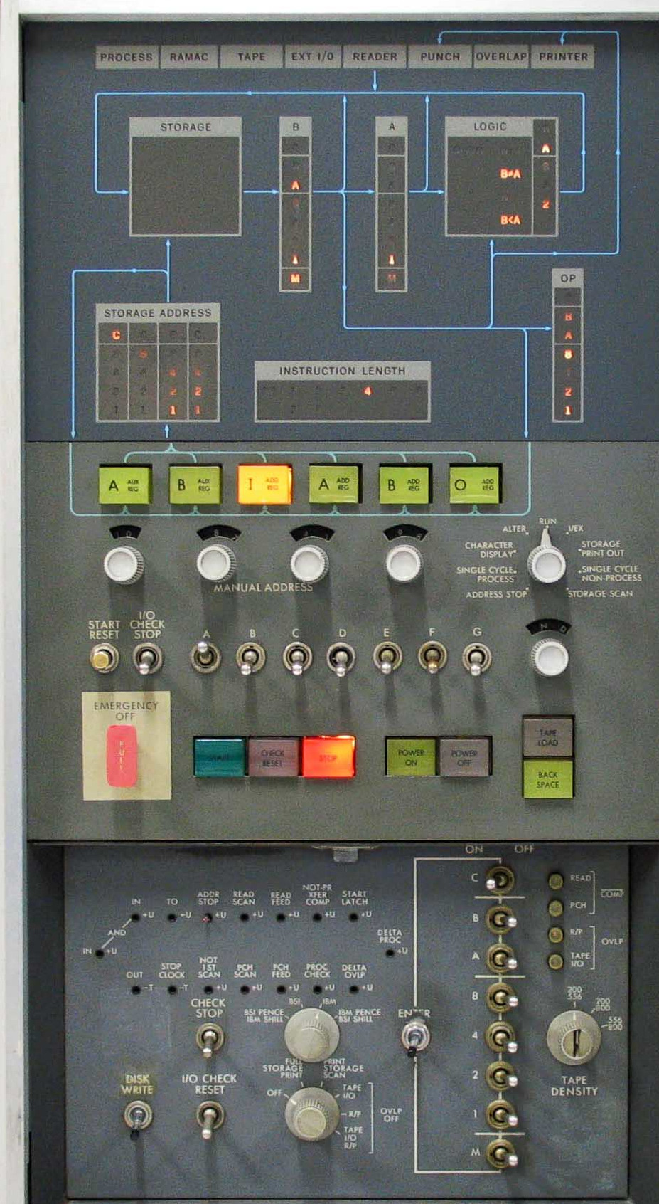 Colorado State Hospital Museum | Presenting Pueblo's Asylum History